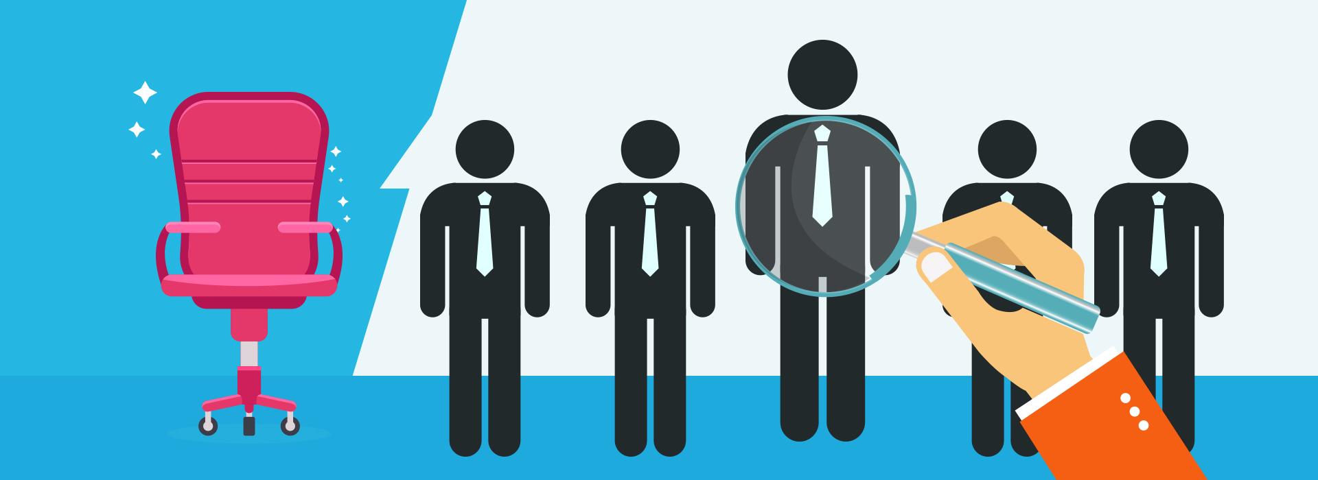 The write approach to hire the right talent